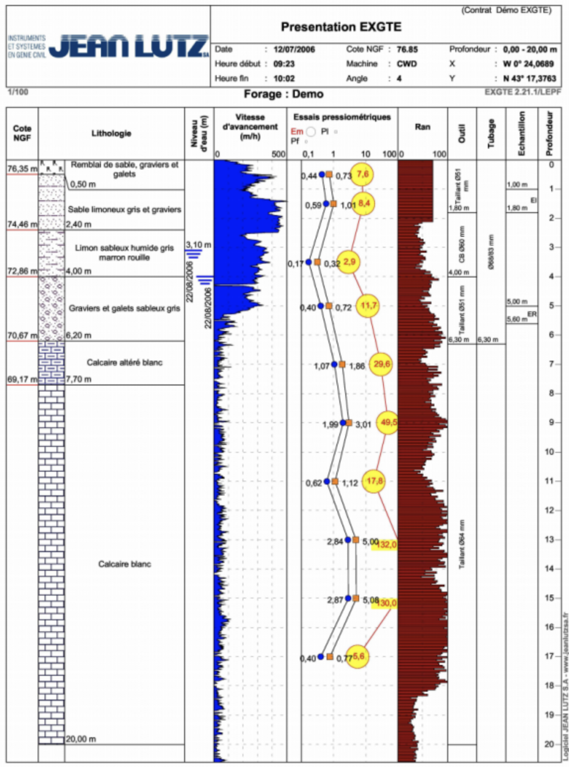 Moyens matériels - Celigeo | Bureau d'Etudes Géotechniques